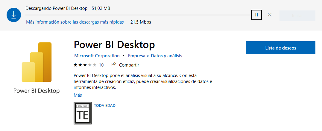 Power BI – Mesa de Ayuda 7500